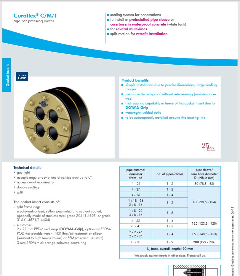 Resources and Brochures | Service Sealing Solutions