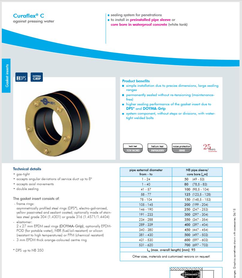 Resources and Brochures | Service Sealing Solutions